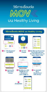 Sync MOVE